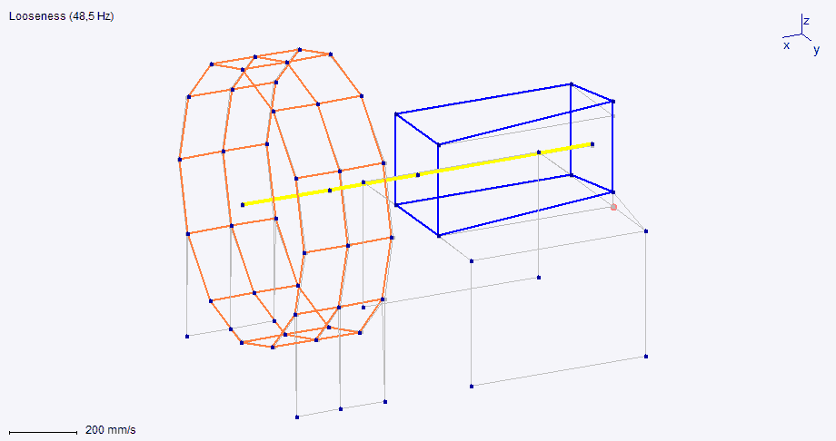 ADS Software – Visualisierung von Bewegungen | Adash